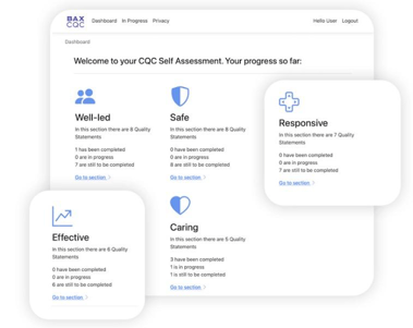 Understanding CQC’s Quality Statements: A Plain English Guide