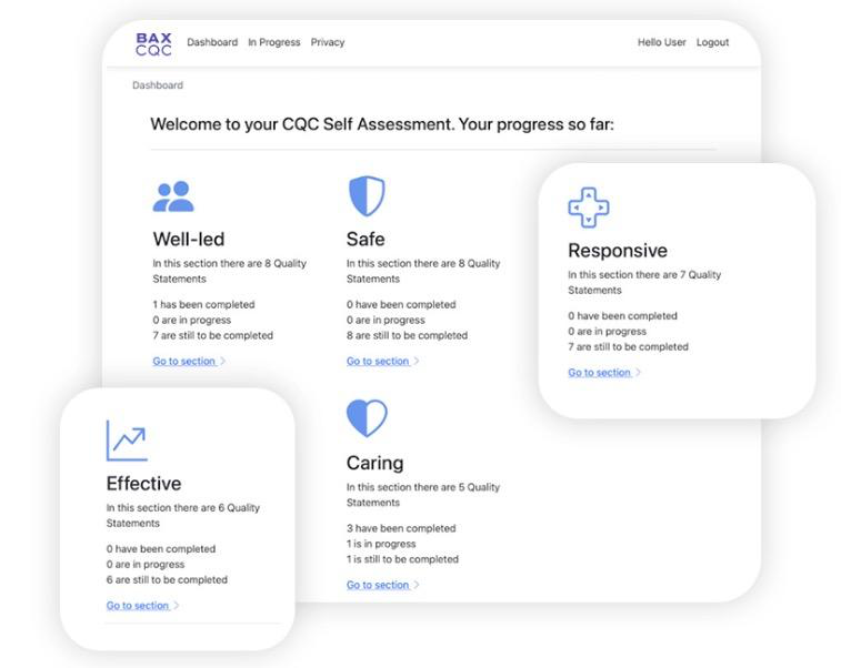 Understanding CQC’s Quality Statements: A Plain English Guide